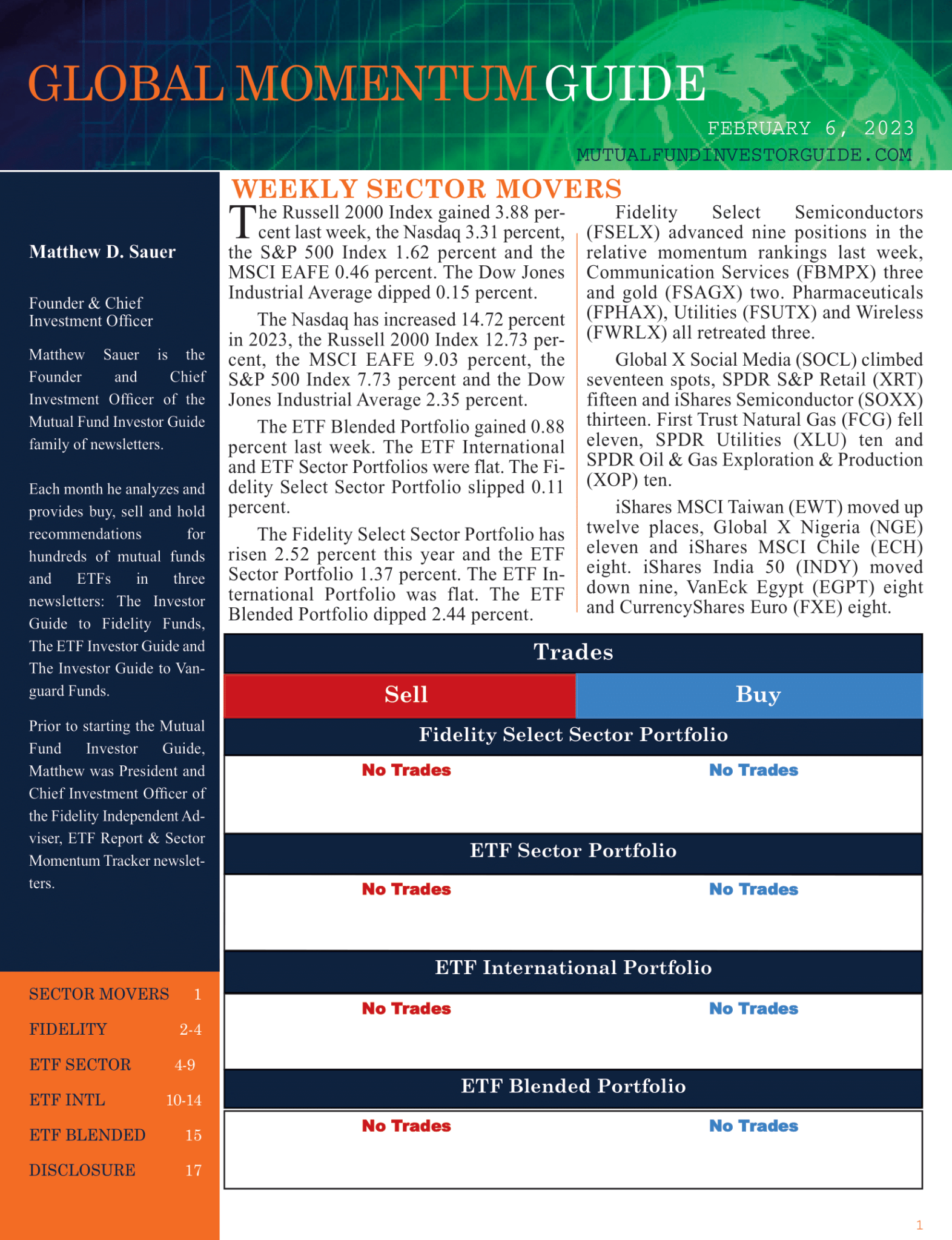 Global Momentum Guide – Mutual Fund Investor Guide